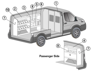 Ford Transit 130"WB Low Roof General Service Van Package, Steel ...